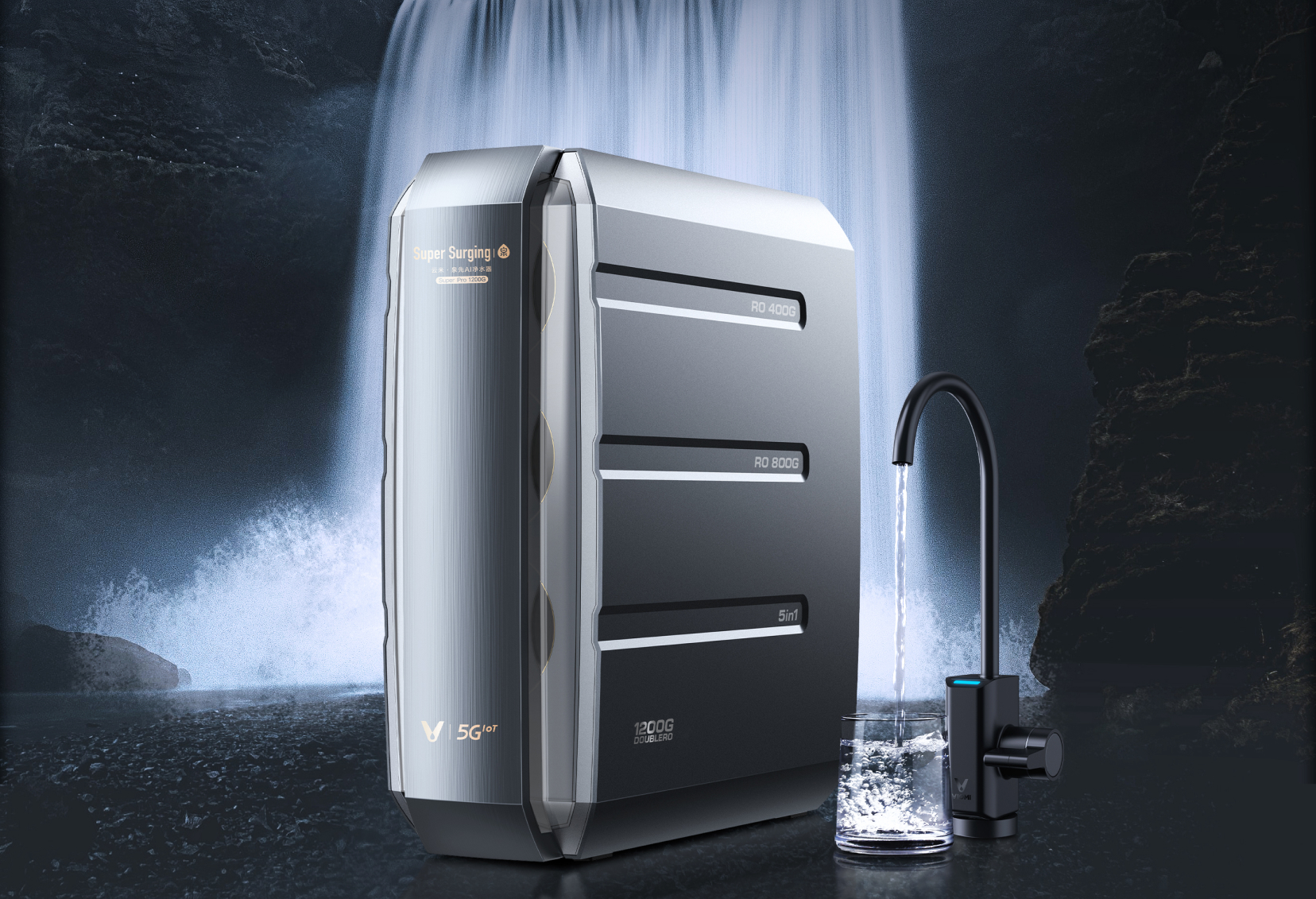 Очиститель для воды Viomi Blues Pro 1200G